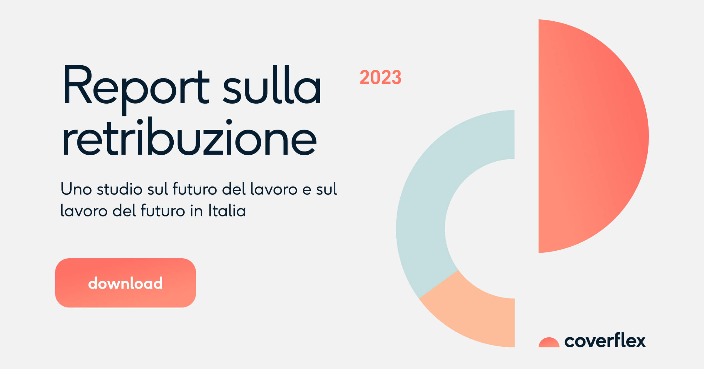 Studio: Report sulla retribuzione 2023 | Coverflex